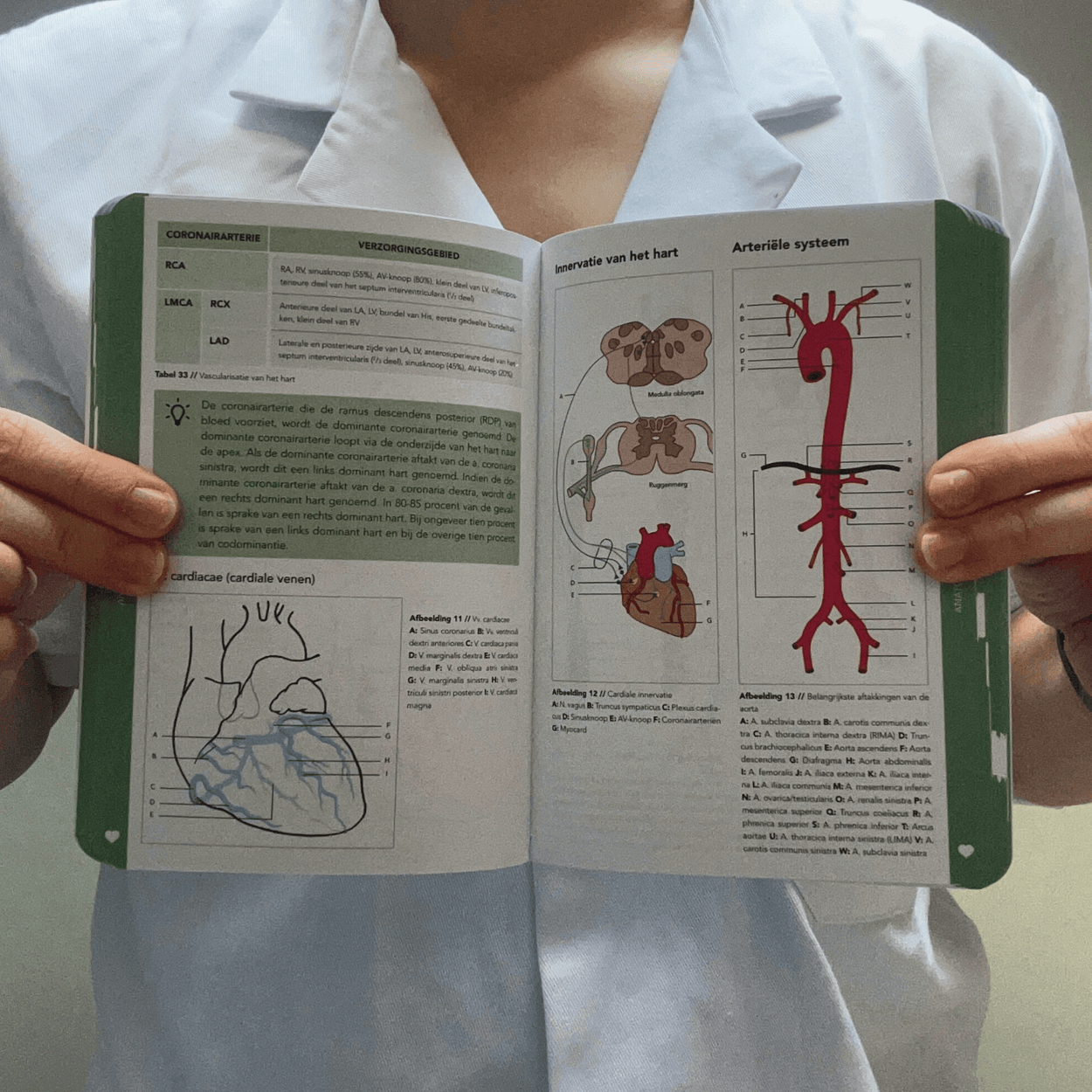 Pocket Cardiology 25 Pre Order Discount Compendium Medicine