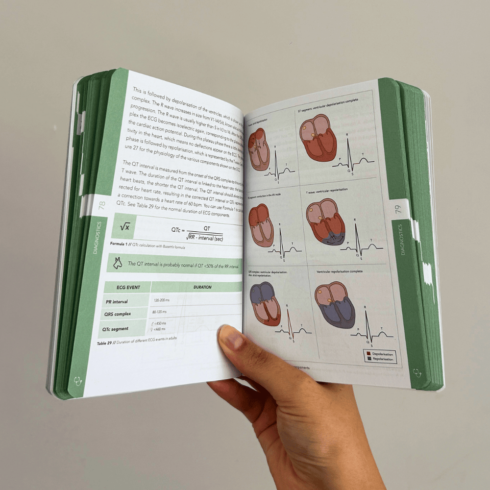 Pocket Cardiology and Vascular Medicine (2024) – Compendium Medicine