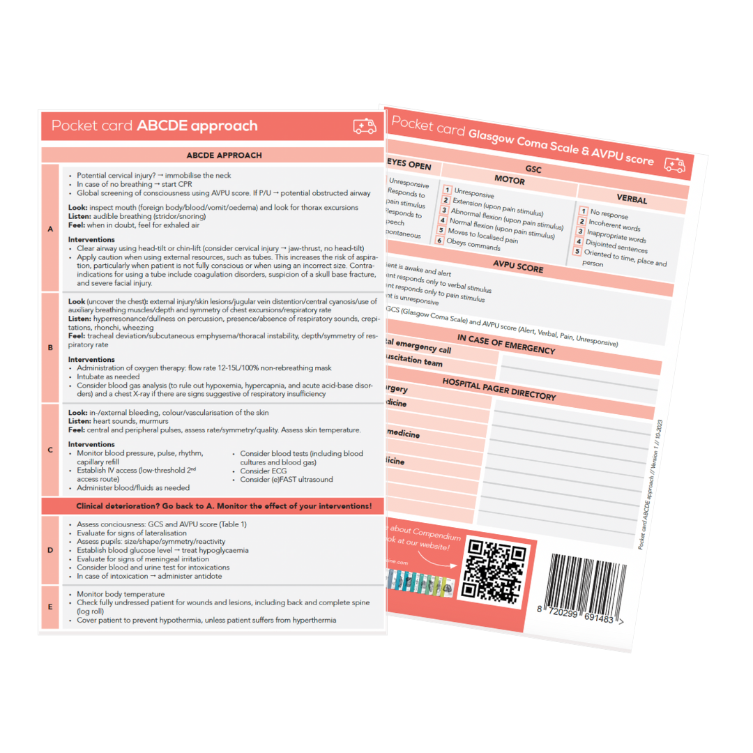 Free Pocket Card: ABCDE approach & Glasgow Coma Scale & AVPU score ...