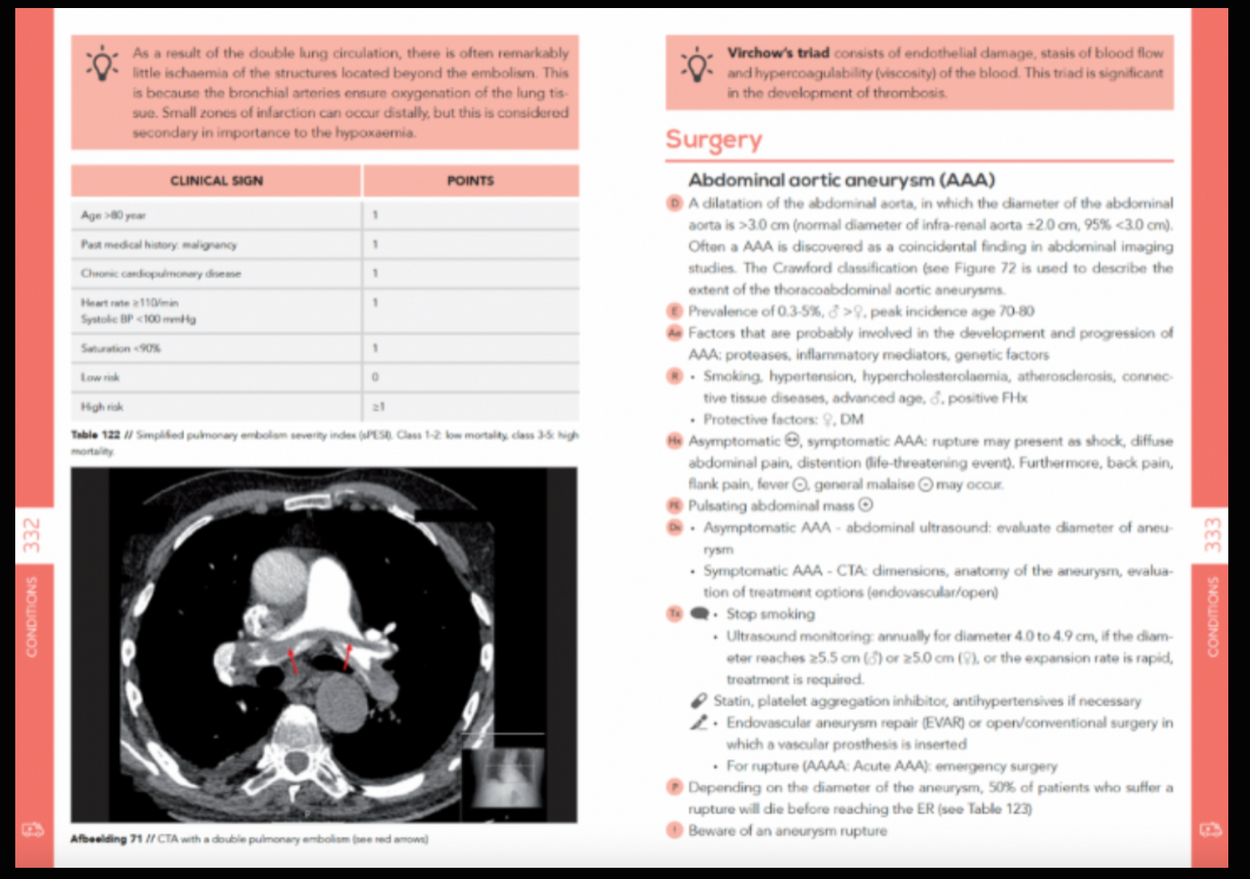Pocket-sized Acute Medicine book (pre-order) – Compendium Medicine