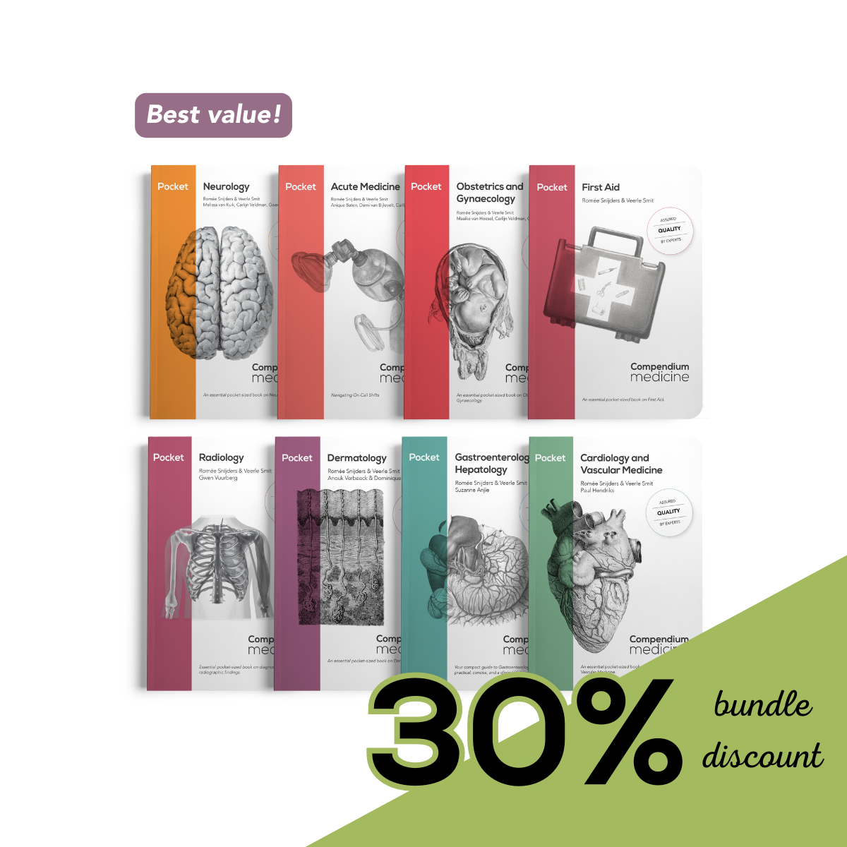 Compendium Medicine | Practical & Visual Pocket-Sized Medical Books
