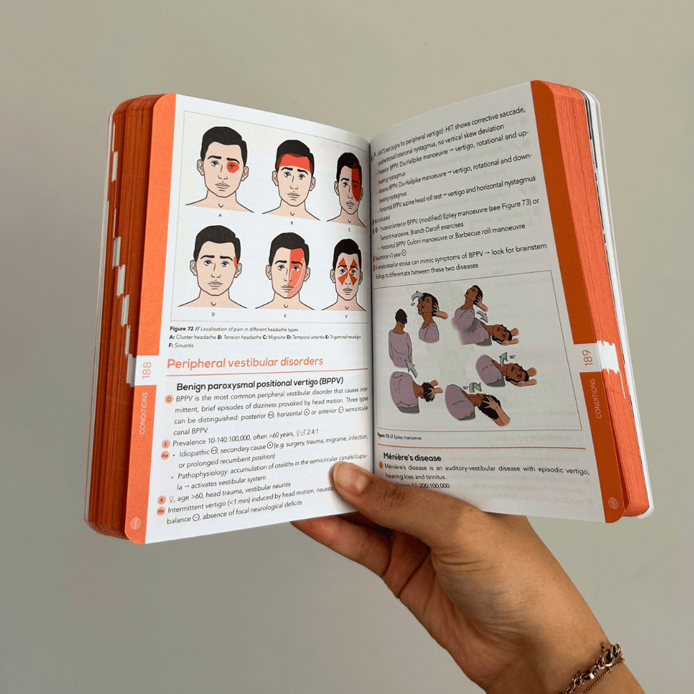 Pocket Neurology – Compendium Medicine