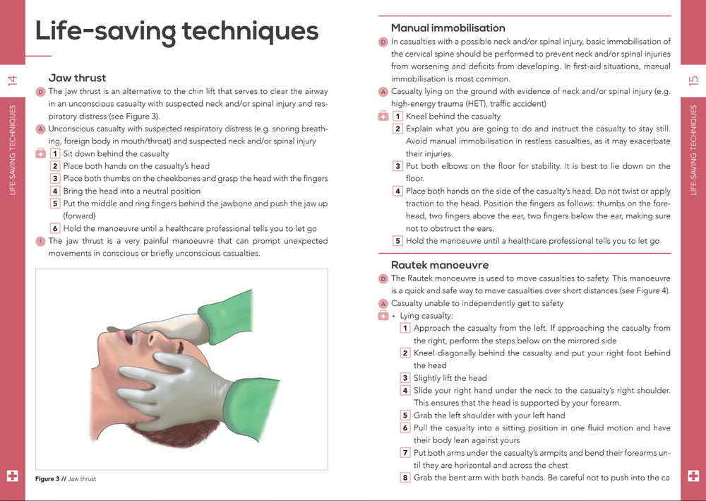 Pocket First Aid (2024) – Compendium Medicine